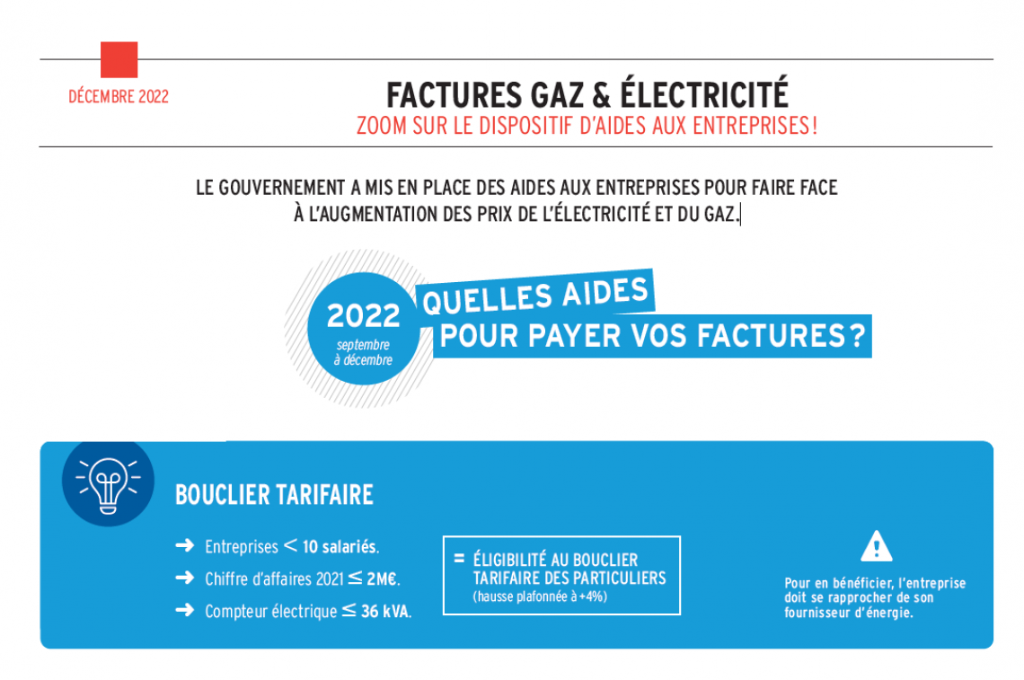 FACTURES GAZ & ÉLECTRICITÉ ZOOM SUR LE DISPOSITIF D’AIDES AUX ENTREPRISES ! ・ CAPEB